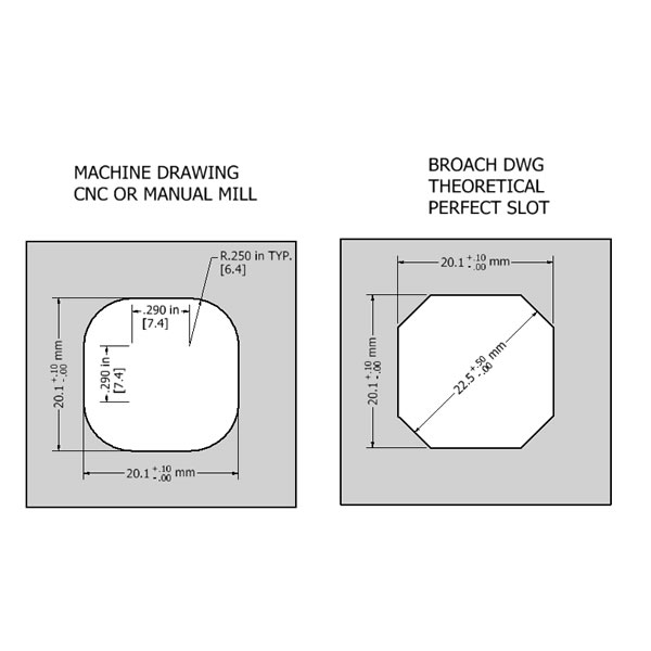 MiniTec T-Slotted Aluminum Extrusions. Modular Aluminum Profiles For ...
